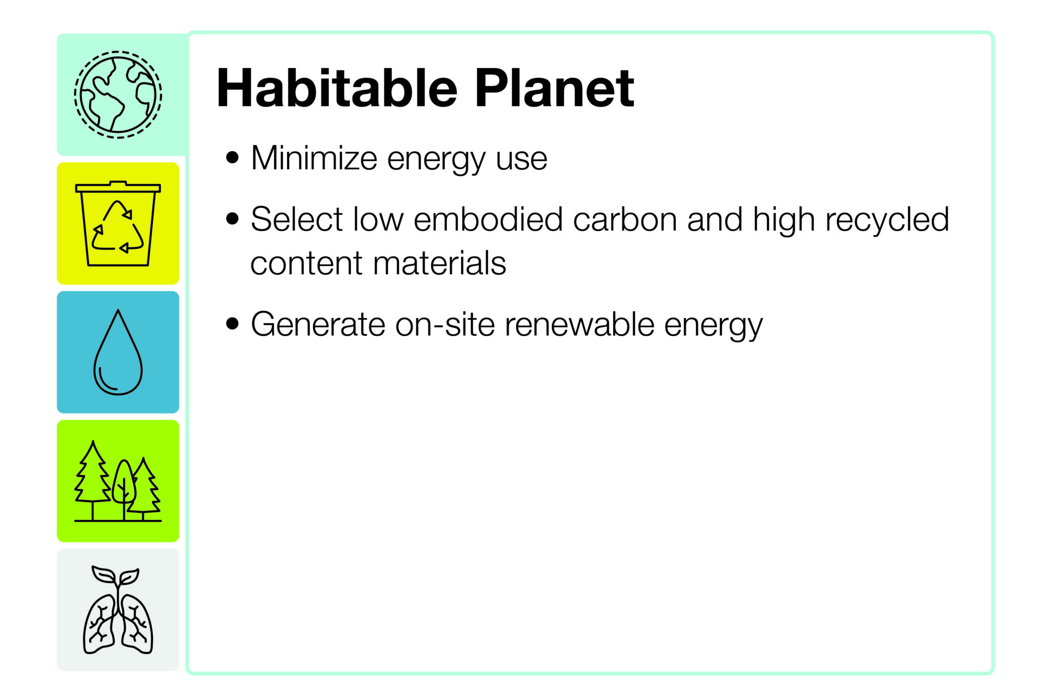 Building Ecology - OPAL Architecture / Innovation / Ecology